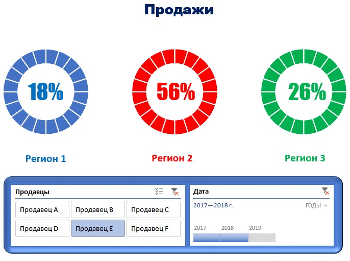  Excel 